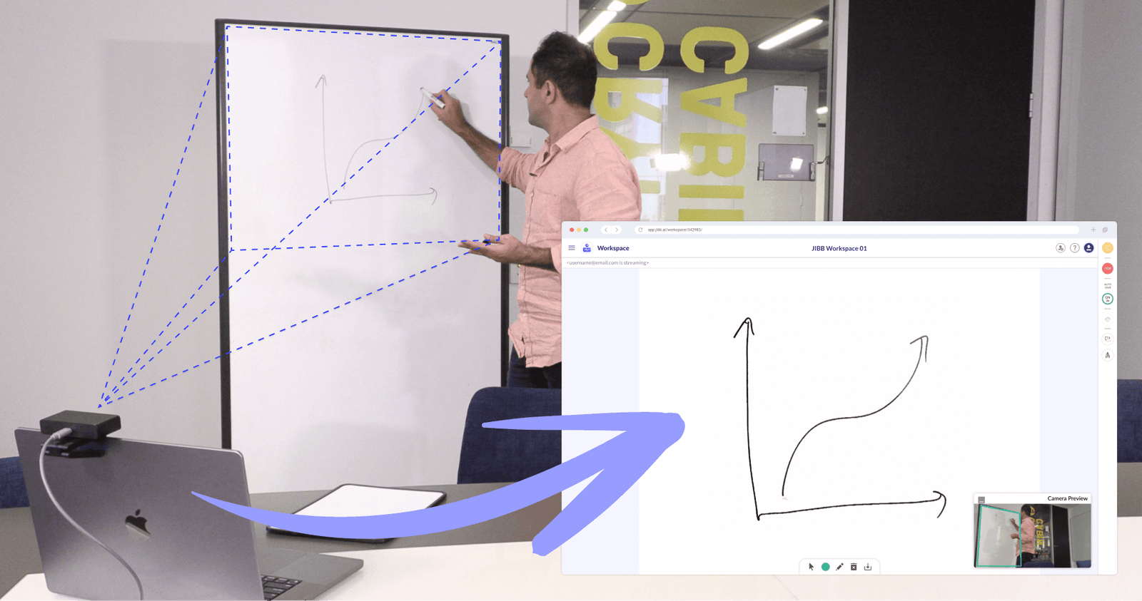 Digitize Your Whiteboard with JIBB